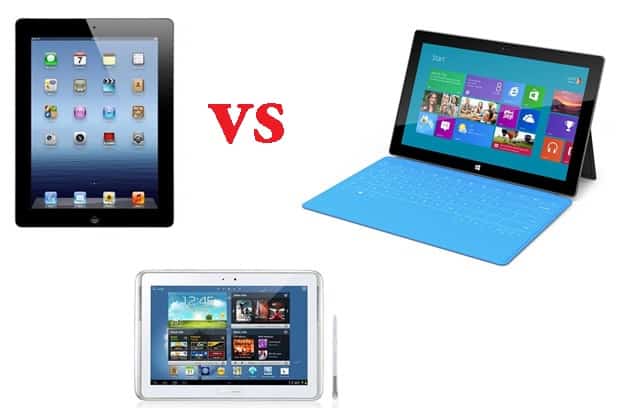 Daily: The tablet market will be increasingly important for mobile ...