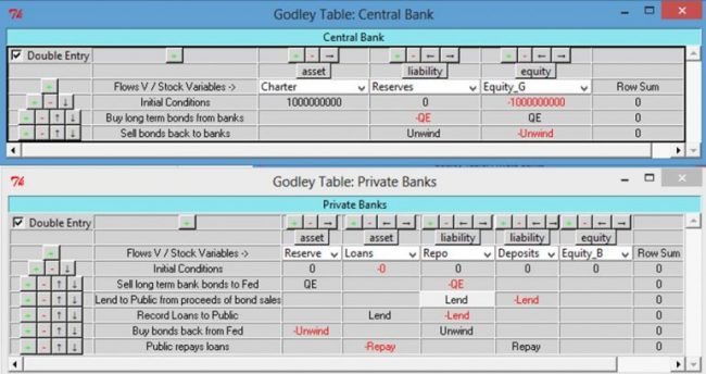 How QE works and what this means for asset prices and credit – Credit ...