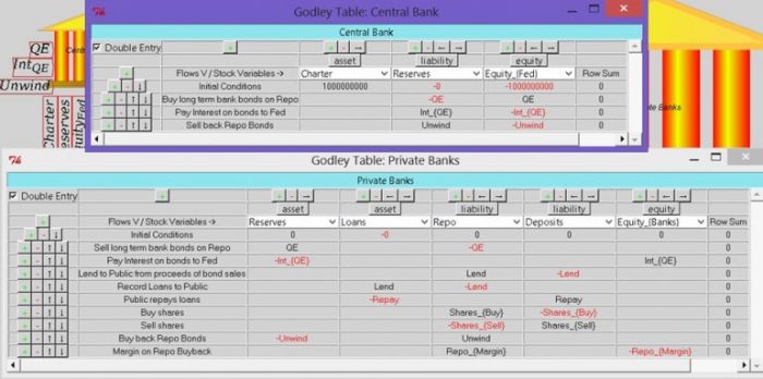 How QE works and what this means for asset prices and credit – Credit ...